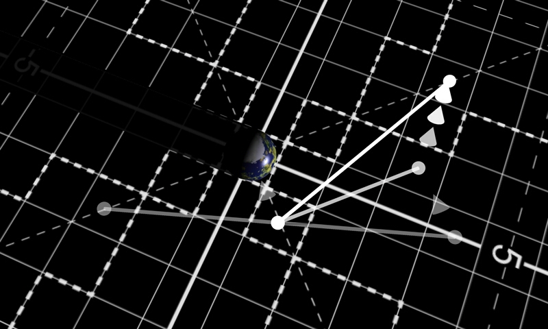 Intercept summary | Vector movement